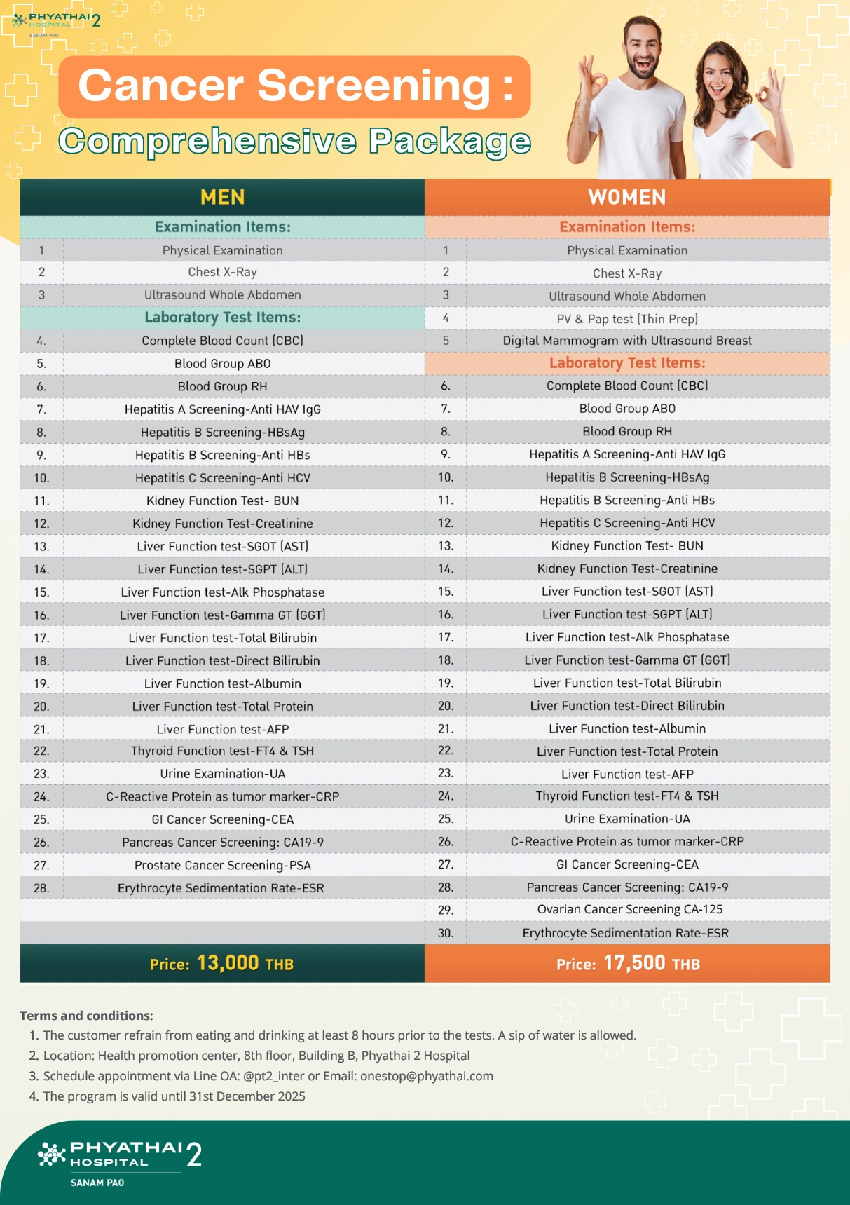 Cancer screening program