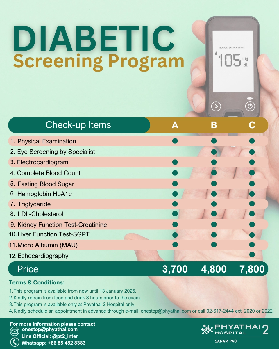 Diabetic Screening Program