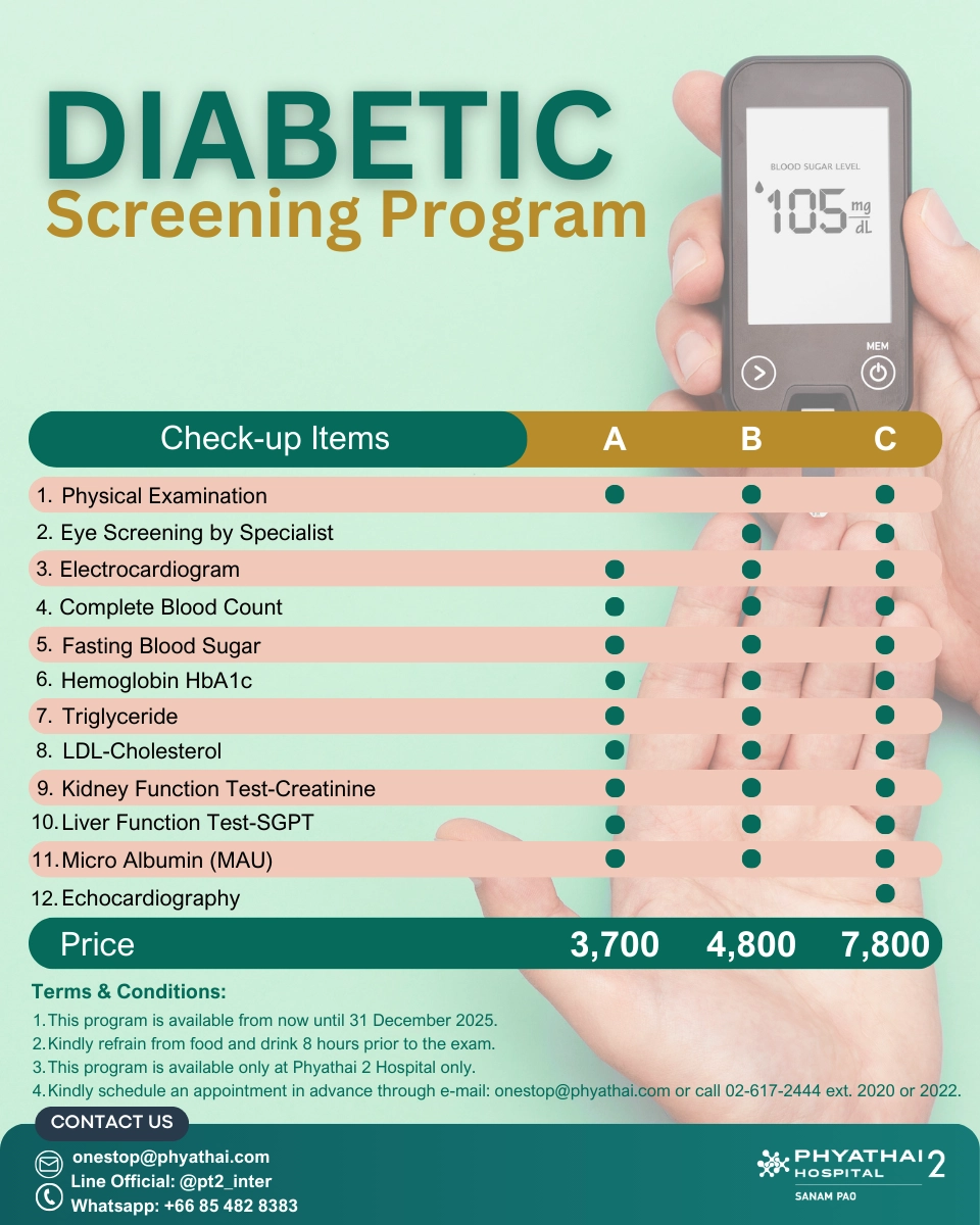 Diabetic Screening Program